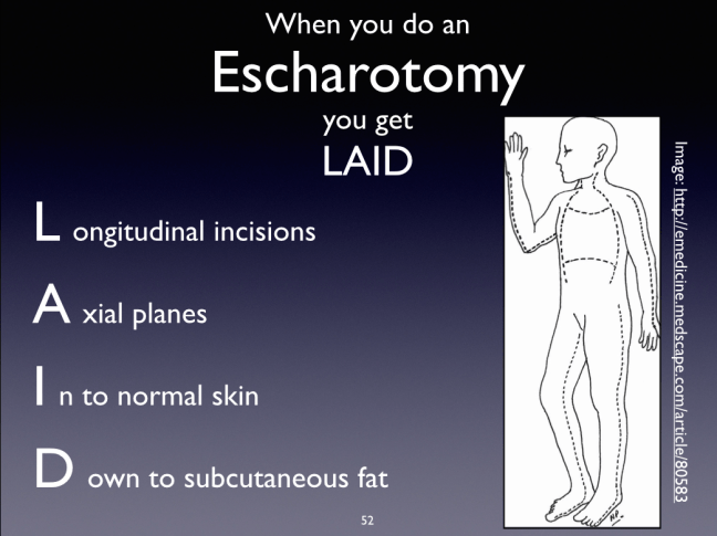 Part V: Escharotomy – Closing the Gap
